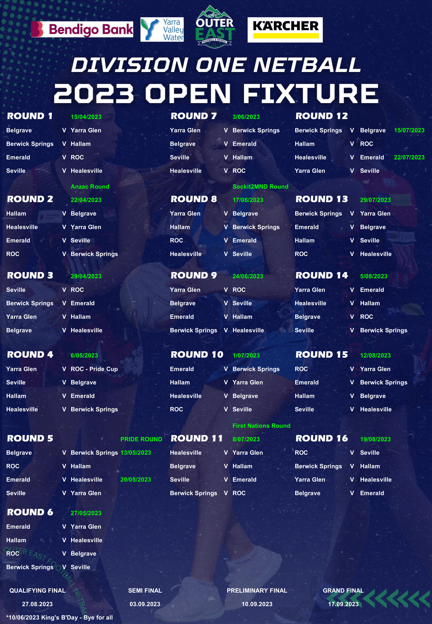 Netball Fixture Change – Premier Division and Division One Clubs ...
