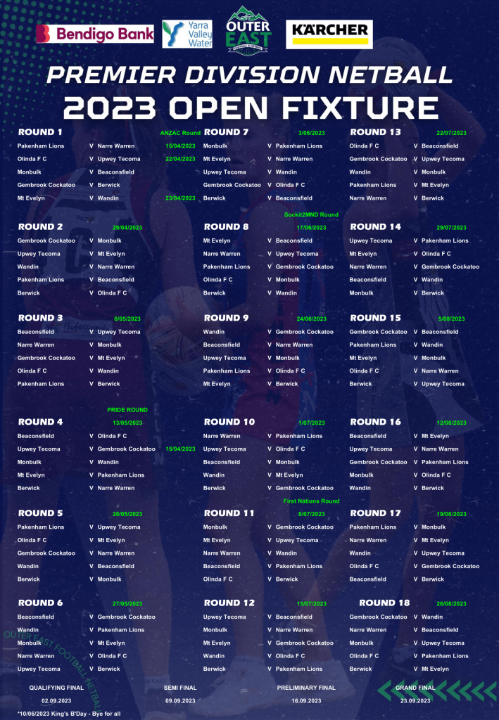 Netball Fixture Change – Premier Division and Division One Clubs ...