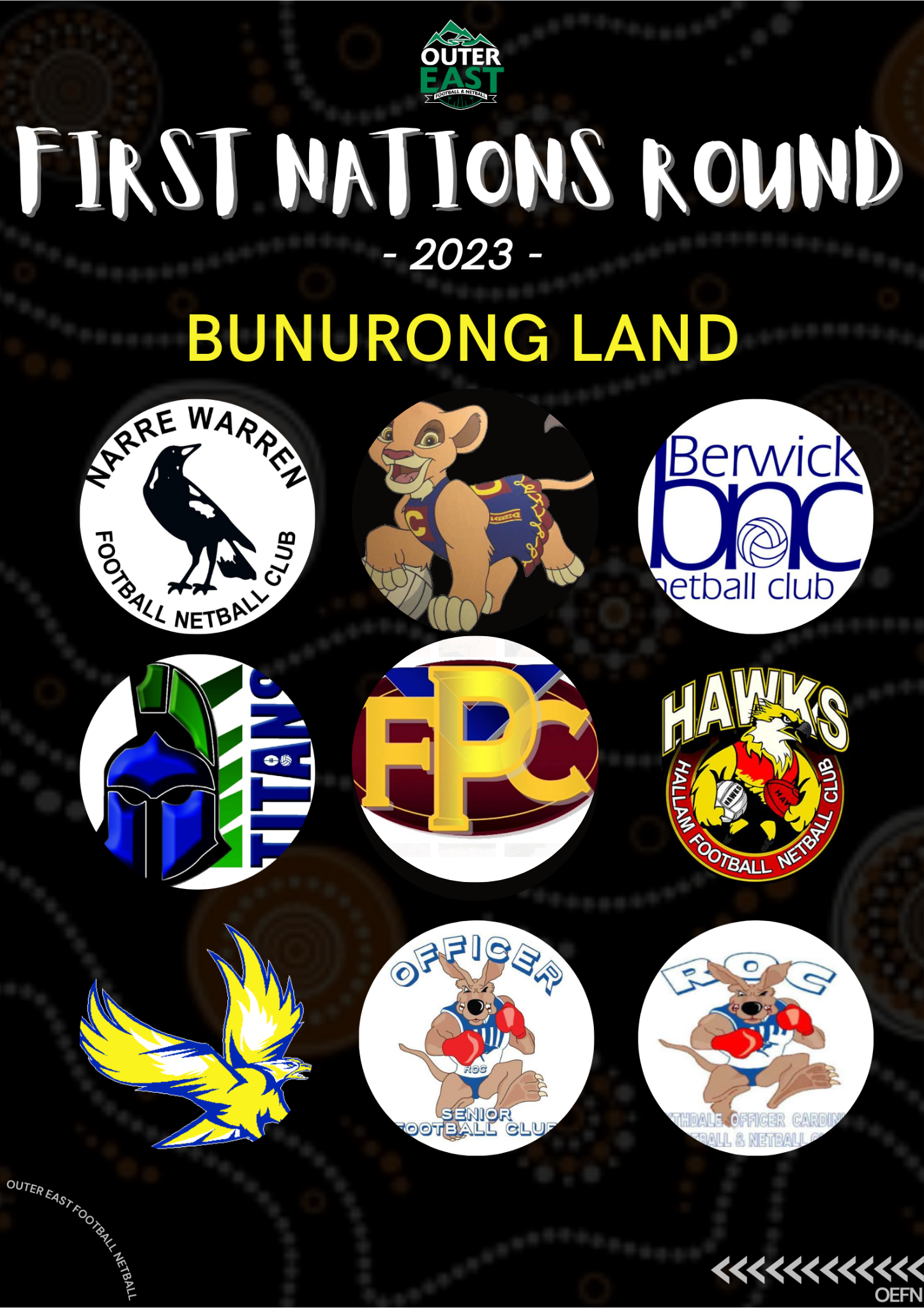 2023 First Nations Round – Outer East Football Netball