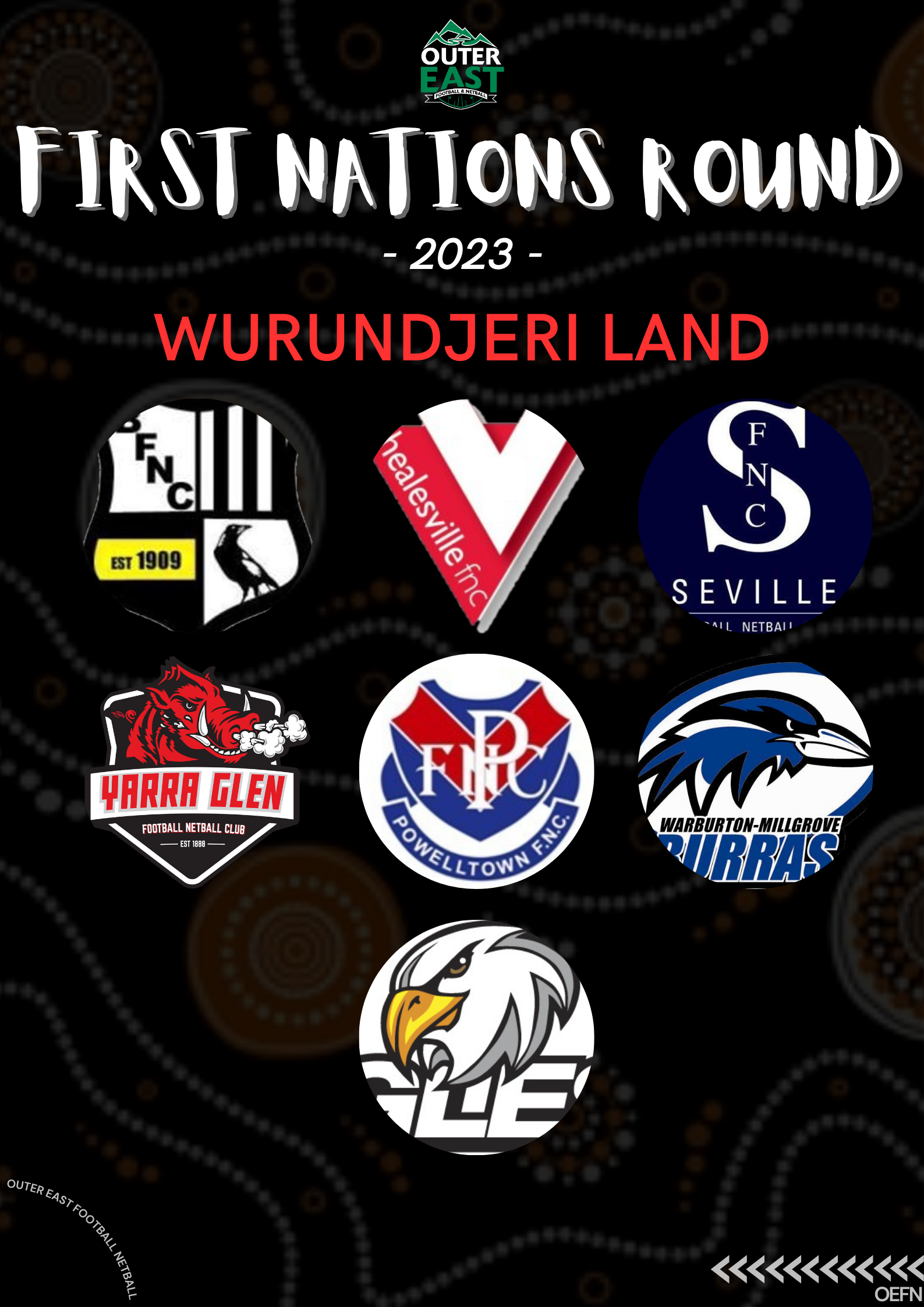 2023 First Nations Round – Outer East Football Netball