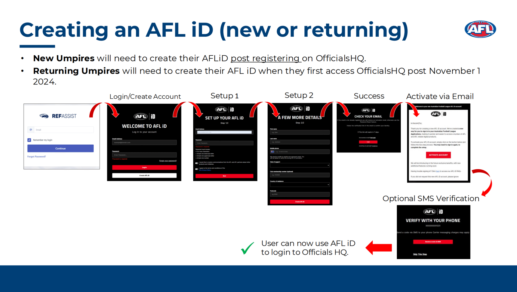 2025 Umpire User Guide | Creating an AFL ID – Outer East Football Netball
